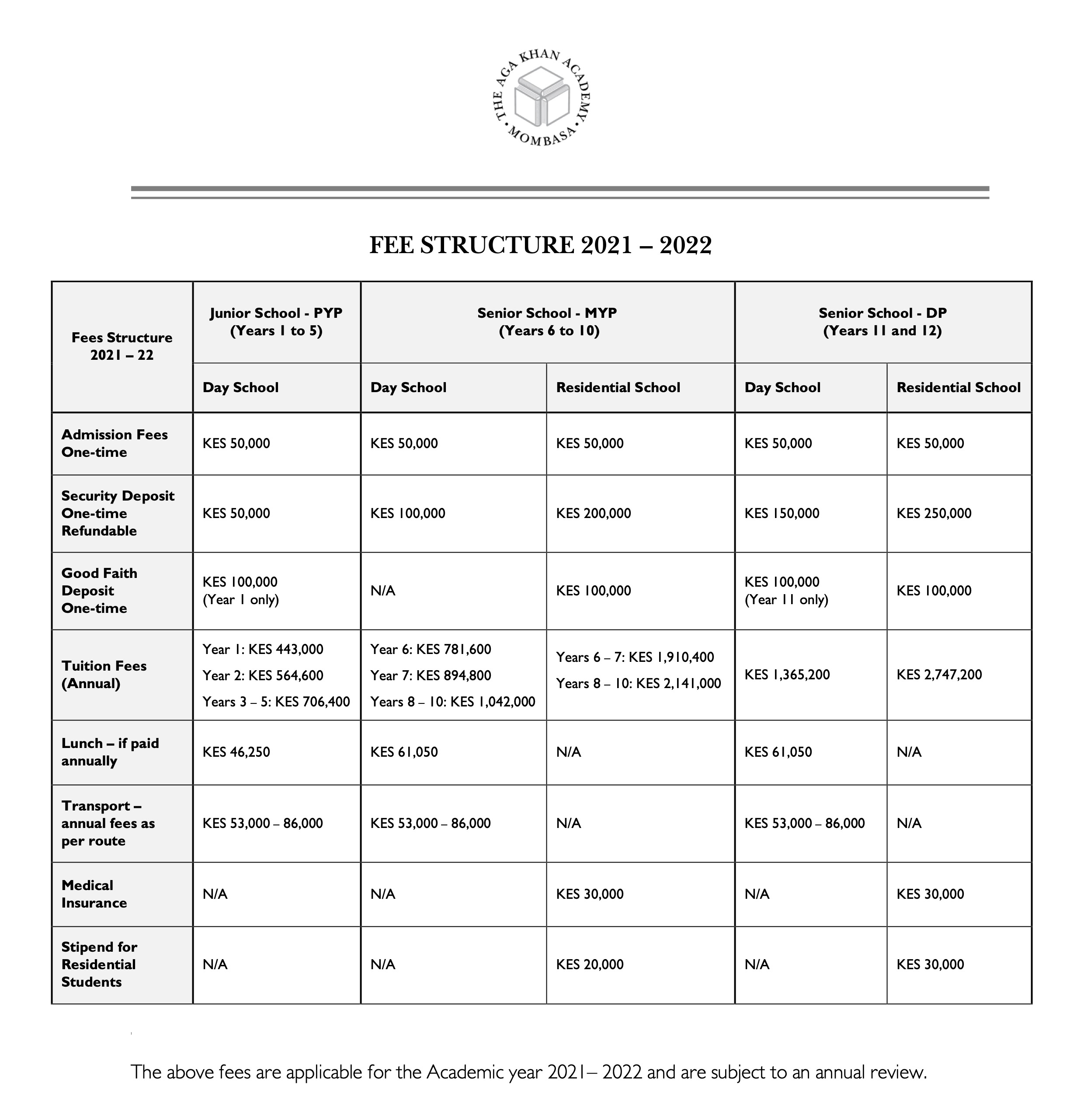 Fee Structure Table 2021 2022 jpg Aga Khan Academies Fee Structure Table 2021 2022 jpg Aga Khan Academies